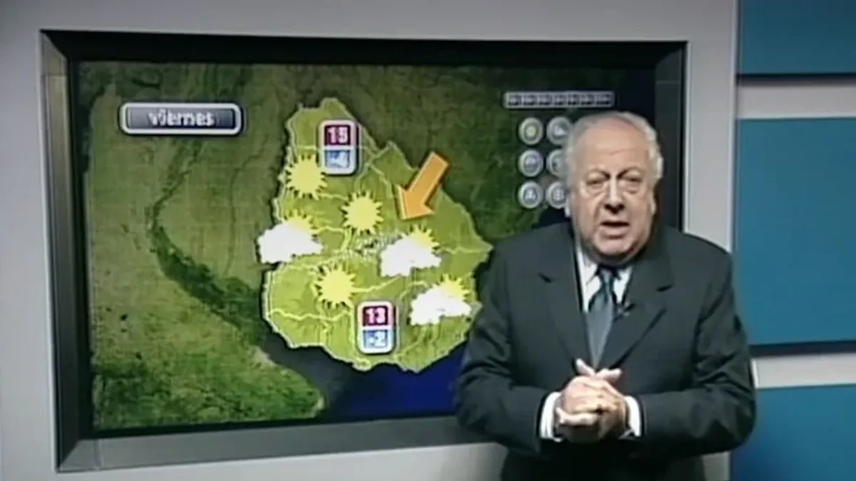 Murió Juan Torraca: el día que se jubiló de Canal 12 y no se quiso ...