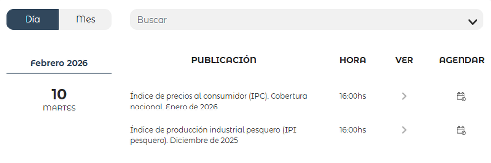 Inflación INDEC | ¿A qué hora se anuncia el IPC de enero 2026?