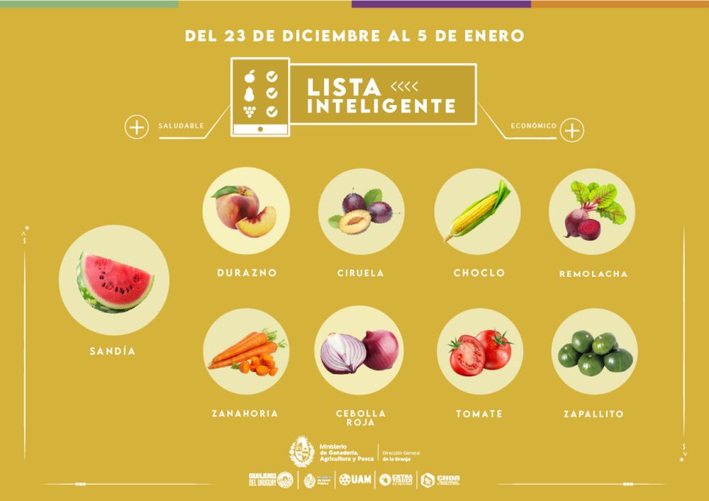 Tres frutas de verano destacan en la Lista Inteligente que se anunció ...