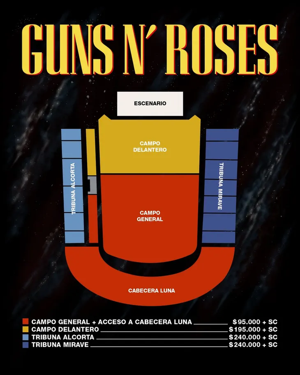 Guns N Roses en Argentina: precios, promociones y link oficial para comprar las entradas