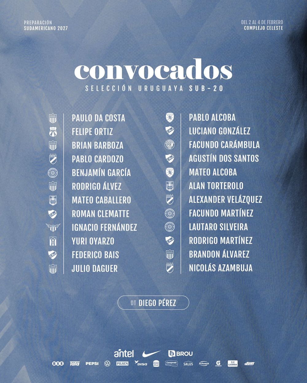 Los cinco juveniles de Nacional del plantel de Jadson Viera, y un ...