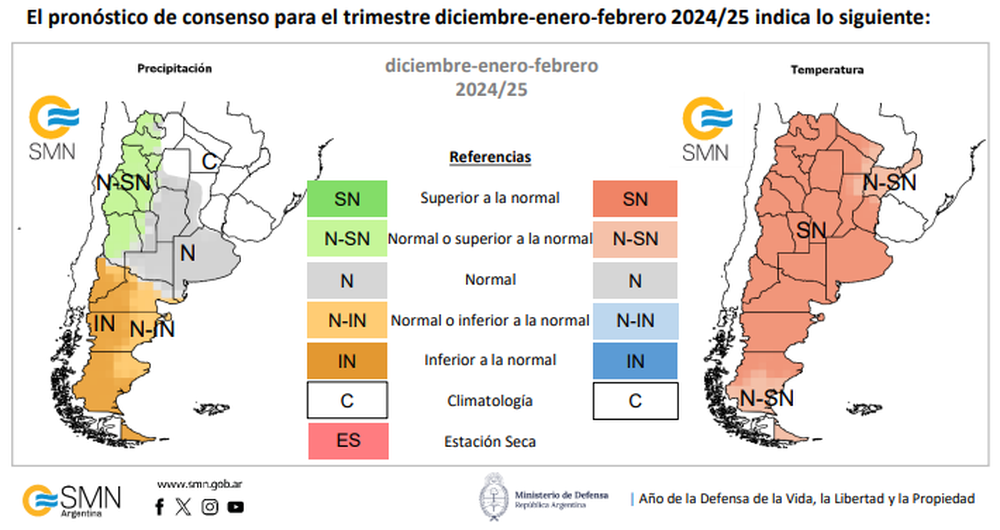 Solsticio de verano: qué es y hora exacta en la que comenzará la nueva estación en Argentina