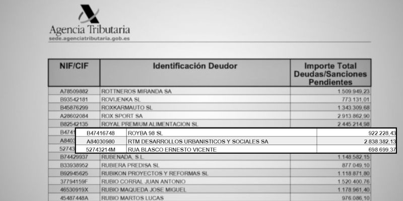 lista de morosos