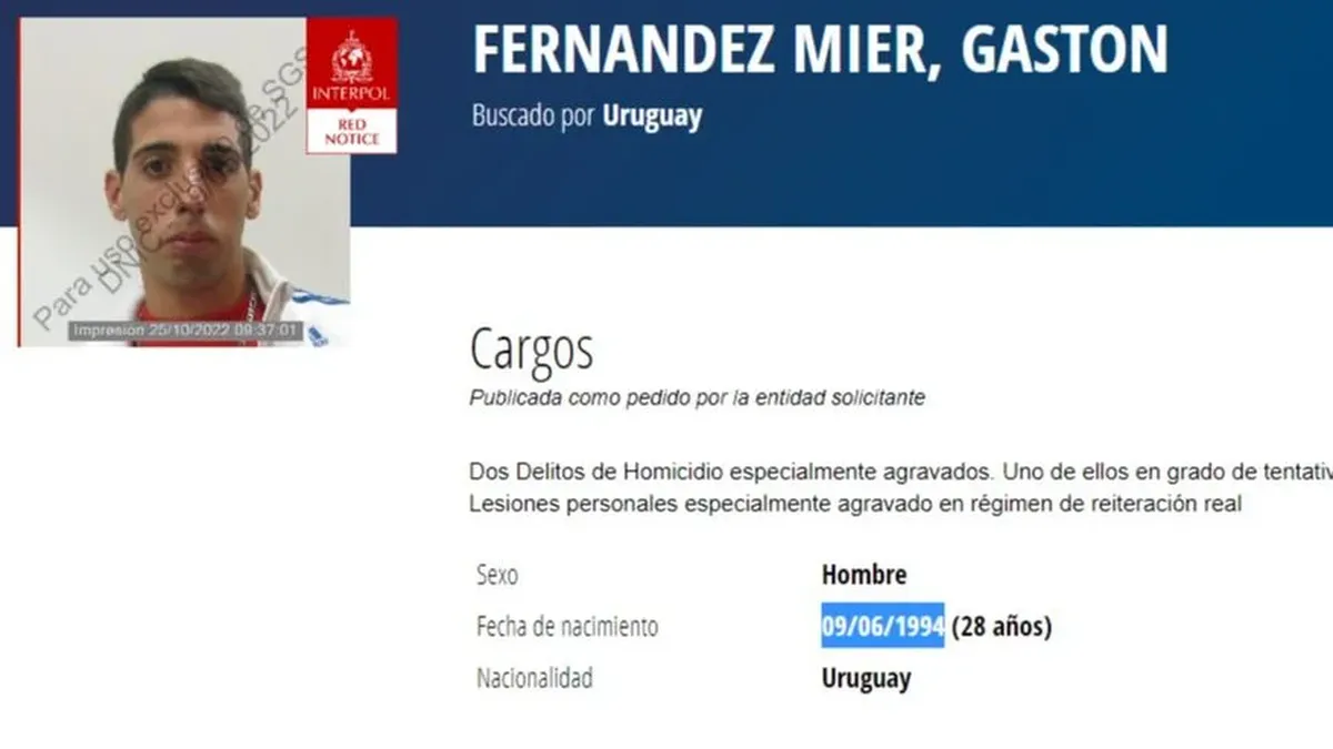 Alerta roja de Interpol contra uno de los asesinos de Hernán Fiorito ...