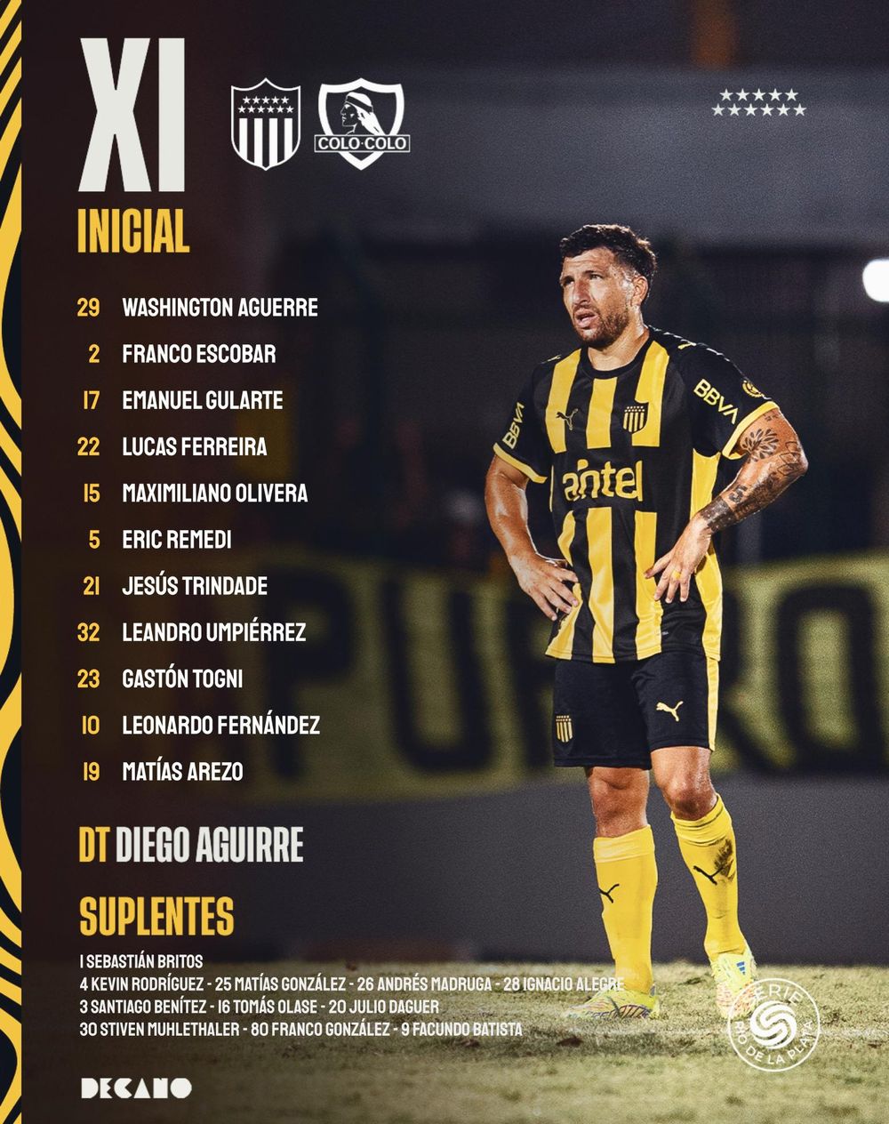 Peñarol 1 (3)-1 (4) Colo Colo EN VIVO por la Serie Río de la Plata ...